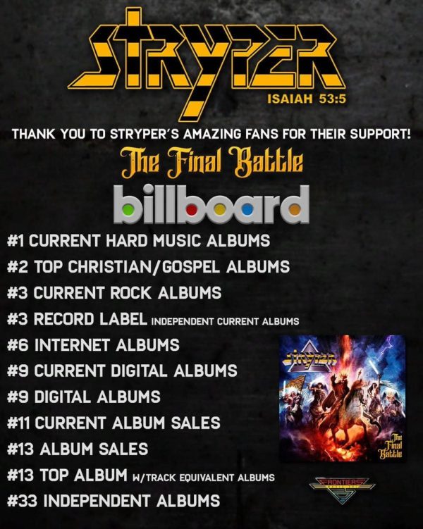 Stryper NEW ALBUM Chart Positions Revealed – Billboard – ‘The Final ...